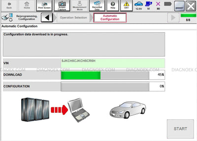 Nissan INFINITI Consult 4 Factory Scan Tool C4 Kit - Diagnoex