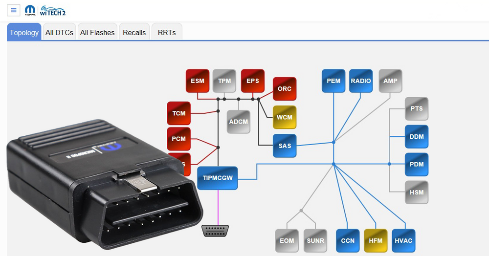 Chrysler Witech Micro POD II | Programming Micropod 2 - Diagnoex